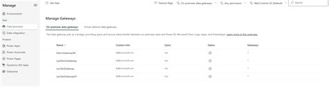 View And Manage On Premises Data Gateways Power Platform Microsoft