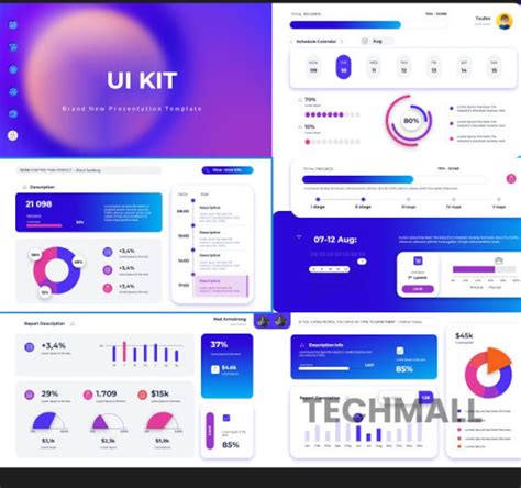 Animated Ui Kit Dashboards Powerpoint Presentation Template Etsy