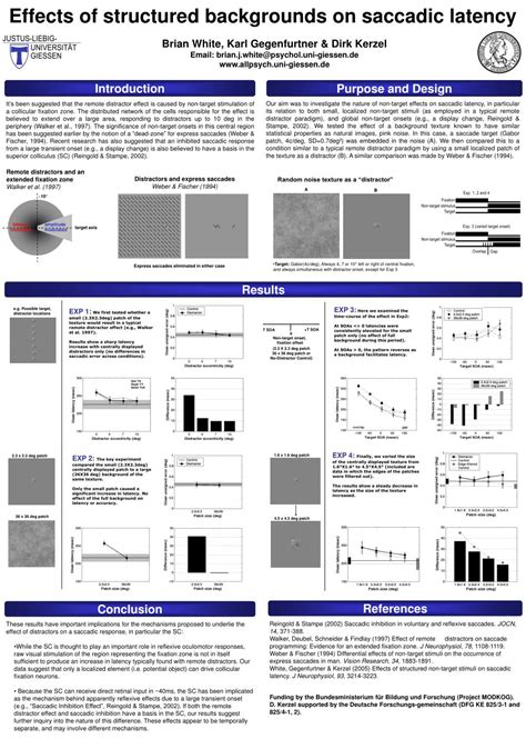Ppt Effects Of Structured Backgrounds On Saccadic Latency Powerpoint