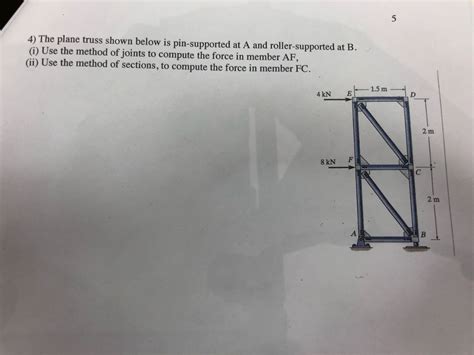 Solved 4 The Plane Truss Shown Below Is Pin Supported At A