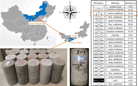 Project Location Map And Prefabricated Crack Specimens Download Scientific Diagram