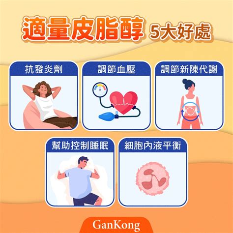 壓力大到睡不好、健身沒成果，很可能是皮質醇（壓力荷爾蒙）的緣故！