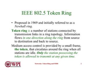 Token Ring Pdf