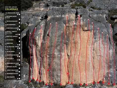 Cómo es la Guía de Escalada en Cuenca Edición 2019 CuencaClimb