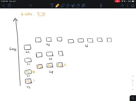 SOLVED Write The Complete Orbital Diagram For Each Of The Following