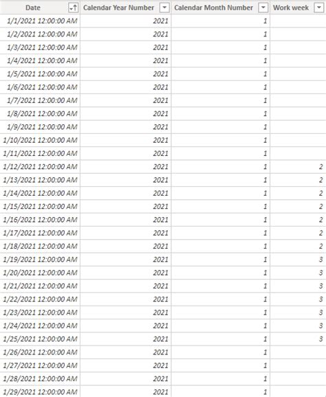 Powerbi Dax Creating Calendar Table With Additional Field Stack