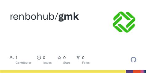 GitHub Renbohub Gmk