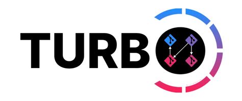 a step by step guide to adding turborepo to an existing project eyal