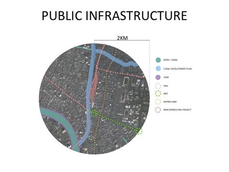 Hualampong Site Analysis Public Infrastructure In Radius Of 2m From The Hualampong Site Analysis Public Infrastructure In Radius Of 2m From The