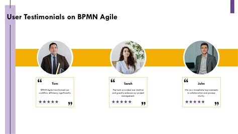 Top Bpmn PowerPoint Presentation Templates In