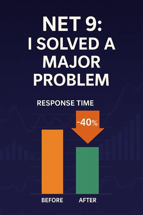 Dotnet9 Csharp Development Performance Softwareengineering Backend Lucas Menger 17