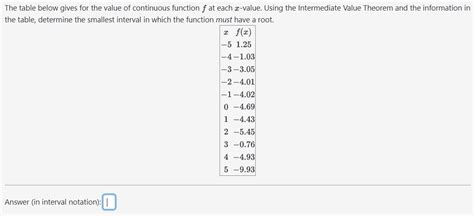 Solved The Table Below Gives For The Value Of Continuous