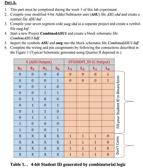 Part A 1 This Part Must Be Completed During The Chegg Com