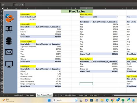 Dynamic Dashboards In Excel Upwork