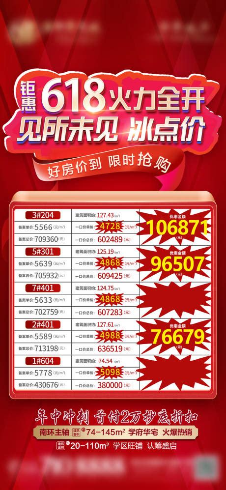 地产热销海报psd广告设计素材海报模板免费下载 享设计