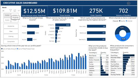 sales analysis of a brazilian e commerce public dataset by olist using
