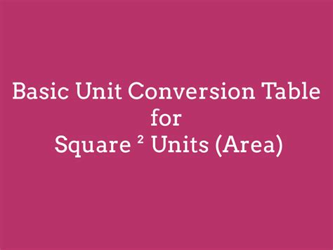 Basic Unit Conversion Table for Square ² Area Units