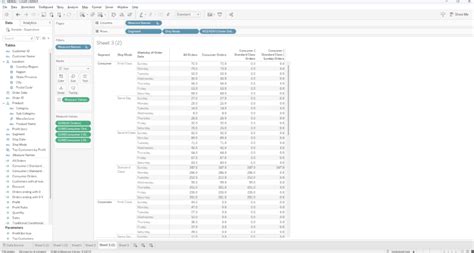 How To Speed Up The Performance Of Count Distinct Calculations In Tableau Phdata