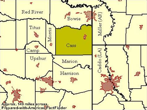Cass County Txgenweb