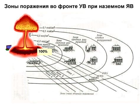Проект разработки ядерного оружия в 1939 1946 кроссворд 9 букв