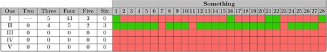 Horizontal Text Alignment In A Cell In A Wide Table Tex Latex Stack