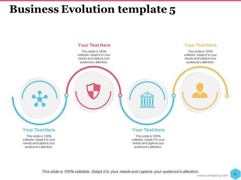 Evolution Chart Powerpoint Presentation Slides Powerpoint