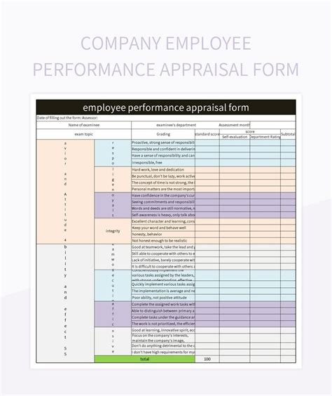 Employee Performance Appraisal Form For KPI Appraisal Excel Template And Google Sheets File For