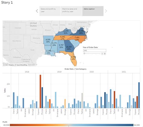 Step 7 Build A Story To Present Tableau