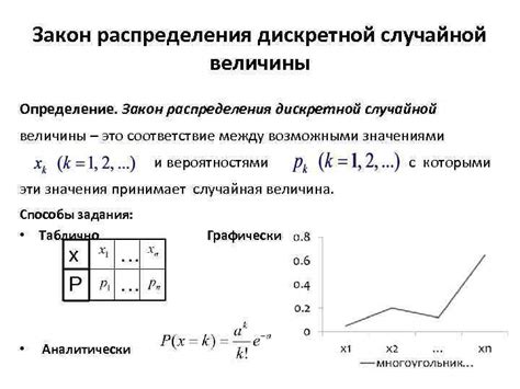 Лекция 2 СЛУЧАЙНЫЕ ВЕЛИЧИНЫ ДИСКРЕТНАЯ СЛУЧАЙНАЯ ВЕЛИЧИНА 1