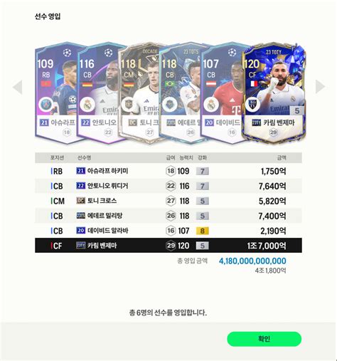 본캐 12조 레알 완성 Ea Fc 온라인 에펨코리아