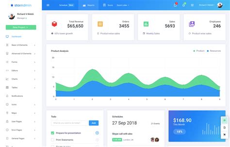 25 Simple Admin Panel Templates In Php You Should Try