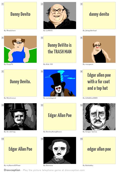 Danny Devito Drawception
