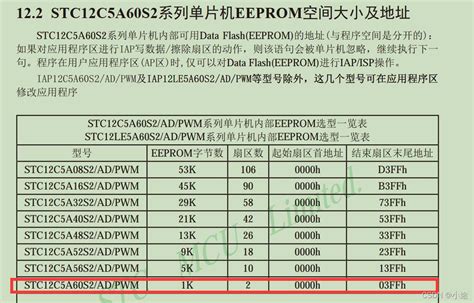 STC12C5A60S2系列单片机内部EEPROM 源码巴士