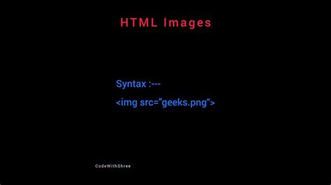 Html Images Coding Html Viralvideo Trending Shortvideo
