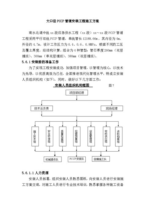 某大口径pccp管道安装工程施工方案 施工组织设计 土木在线