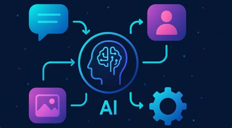Top 5 No Code Ai Platforms To Build Powerful Ai Agents 2025 Guide
