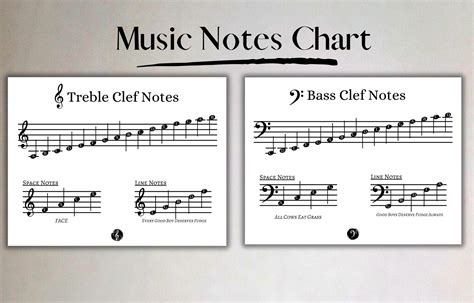 Bass Clef Notes Chart Printable Learn With Charts