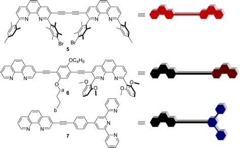 Bjoc Bjoc Supramolecular Chemistry Ii