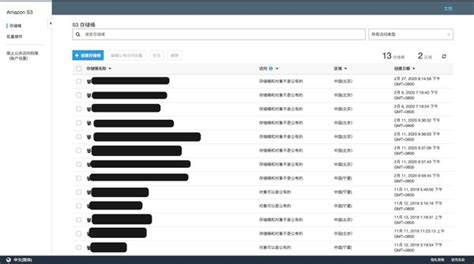 教程 Ruby On Rails 上传文件到 Aws S3 并让用户可以下载 教程 Ruby On Rails 上传文件到 Aws S3 并让用户可以下载