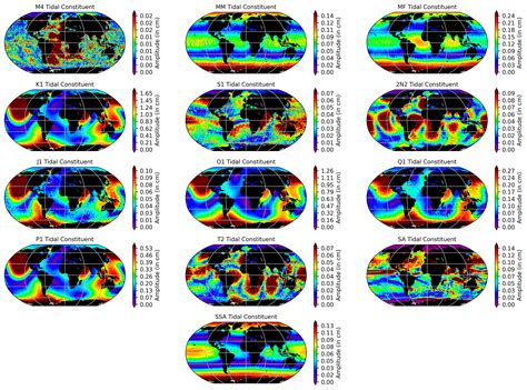 Essd Eot20 A Global Ocean Tide Model From Multi Mission Satellite Altimetry