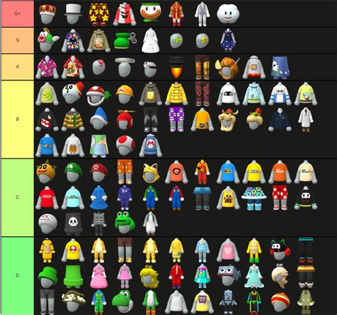 57 Best Smm2 Images On Pholder Mario Maker Super Mario Maker2 And Mario