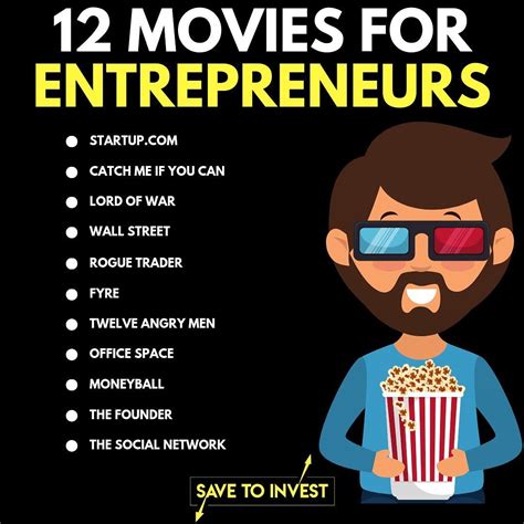 7 Best Podcasts For Aspiring Entrepreneurs Learn And Get Inspired Artofit