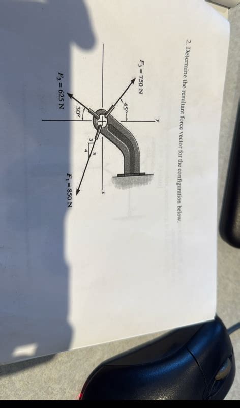 [solved] determine the resultant force vector for the confi