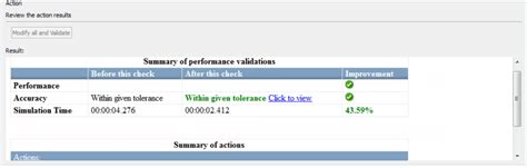 Improve Simulation Performance Using Performance Advisor
