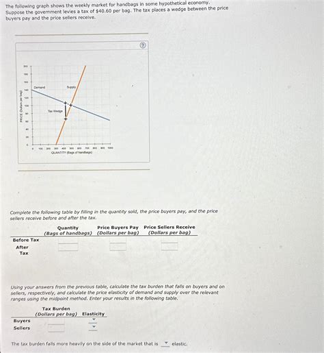 Solved Help Chegg