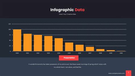 infographic data powerpoint templates presentation templates