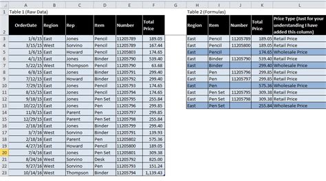 Need Help In Excel Formula Stack Overflow