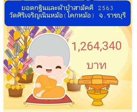 🌿 วัดศิริเจริญเนินหม้อ ต โคกหม้อ อ เมือง จ ราชบุรี