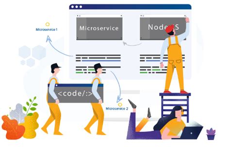Is Node Js Is The Best Choice For Building An E Commerce Websites Webnexs By Nirosha