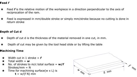 Solution Machining Calculations Studypool